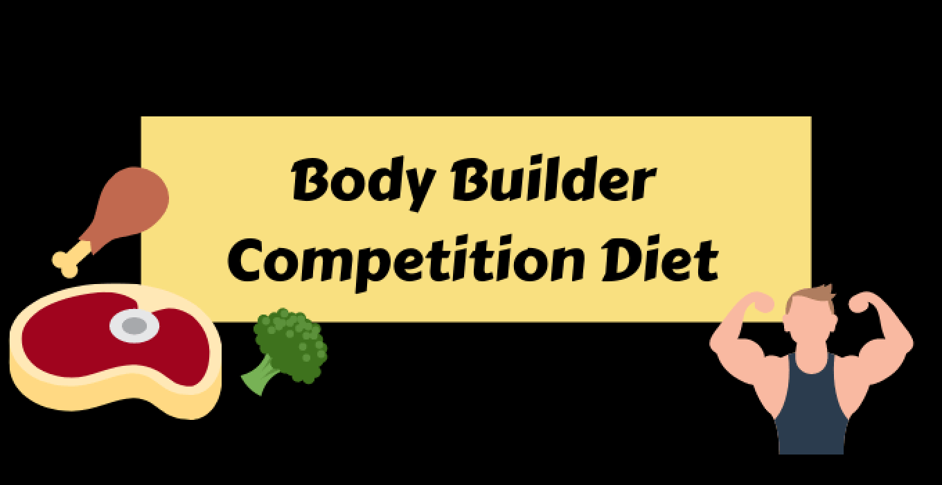 Bodybuilder Competition Diet for 2025: Must Follow Foods!